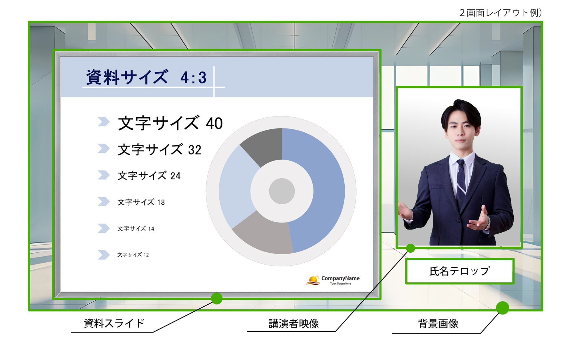 映像制作のモンド | セミナー動画の活用をお考えならプロとして経験豊富な当社モンドにご相談ください。
